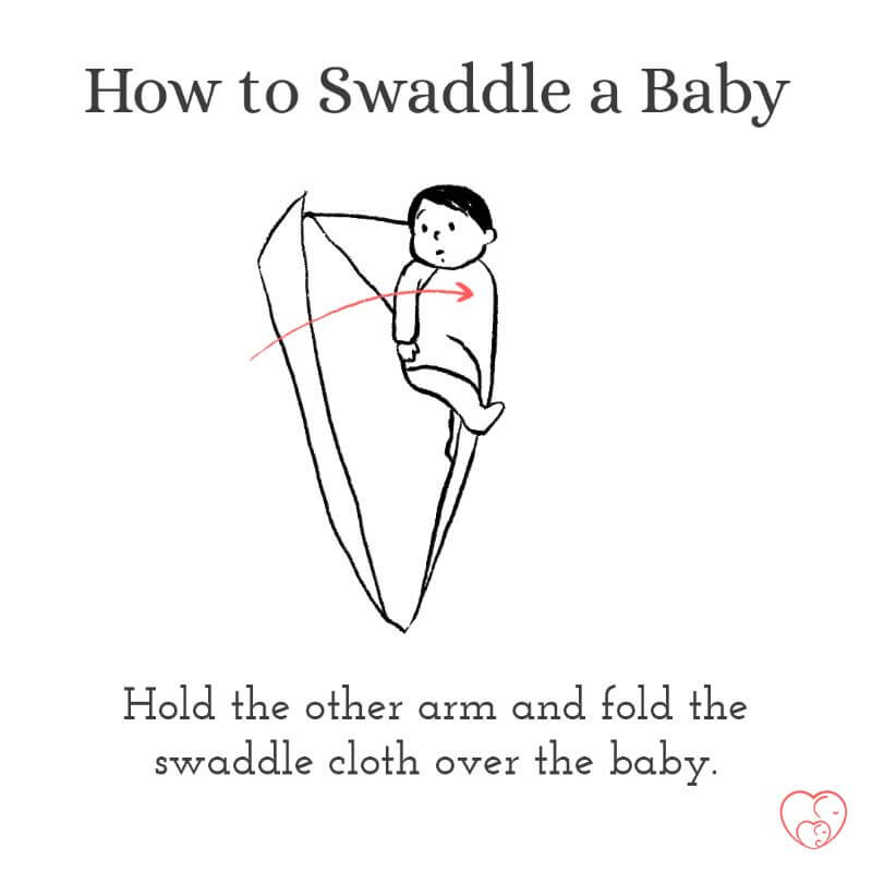 Swaddle your baby like a pro