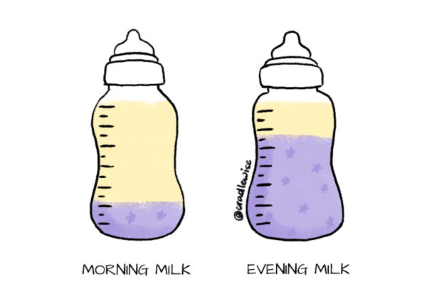 How breast milk affects both baby and mother's sleep quality