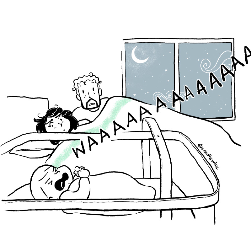 Cradlewise blogs - science of baby sleep